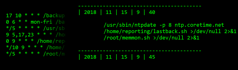 Cronview - ionCube Blog